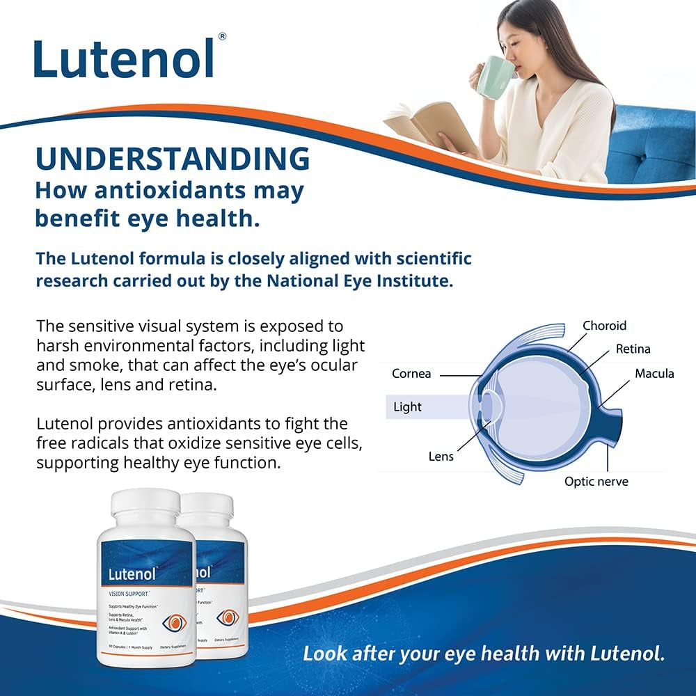 | Natural Vision Support Supplement with Eye Vitamins, Lutein & Zeaxan ...