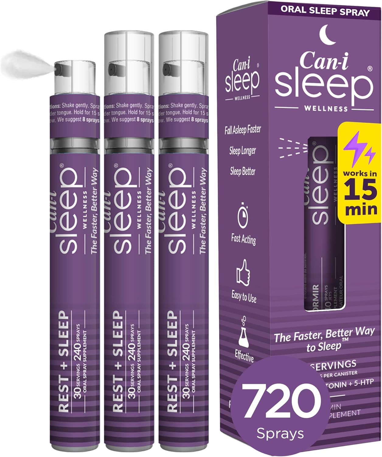 Sleep Faster & Longer: Oral Sleep Spray for Night Shift Workers, EMS ...